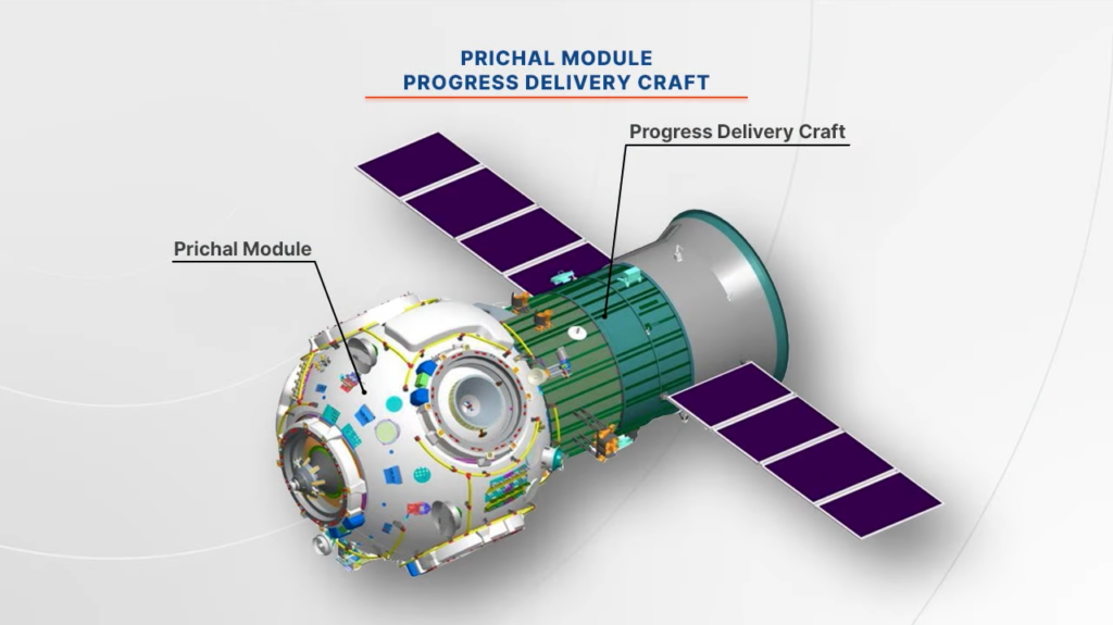 Russian Prichal Node Module Docks at International Space Station ...