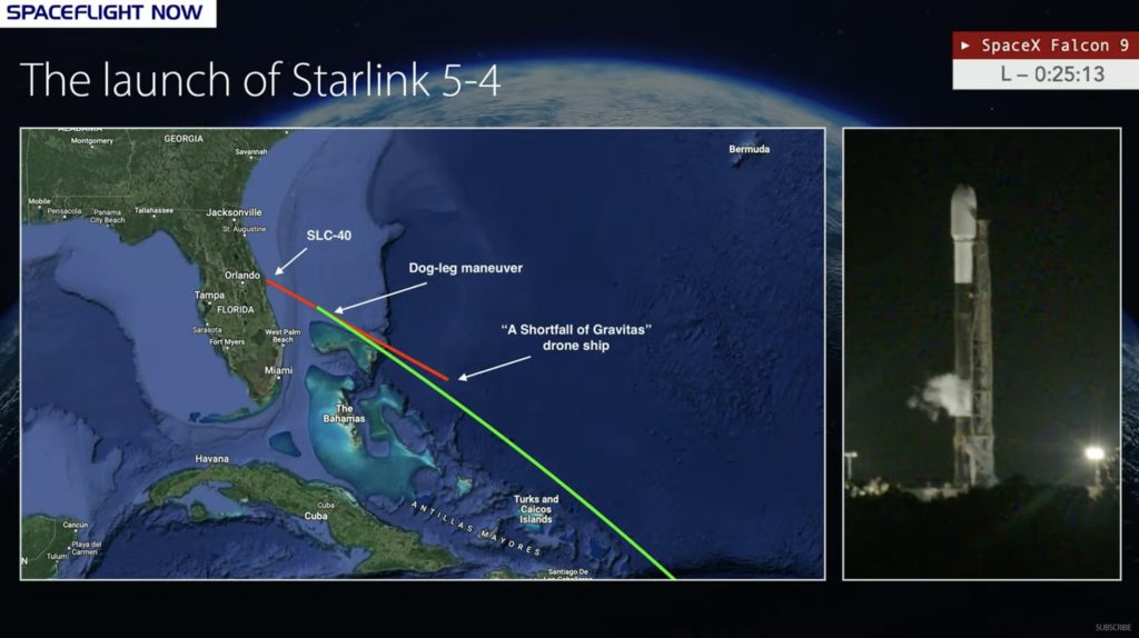 Stellar Midnight Spacex Launch Lofts 55 Starlinks To Orbit With Fastest
